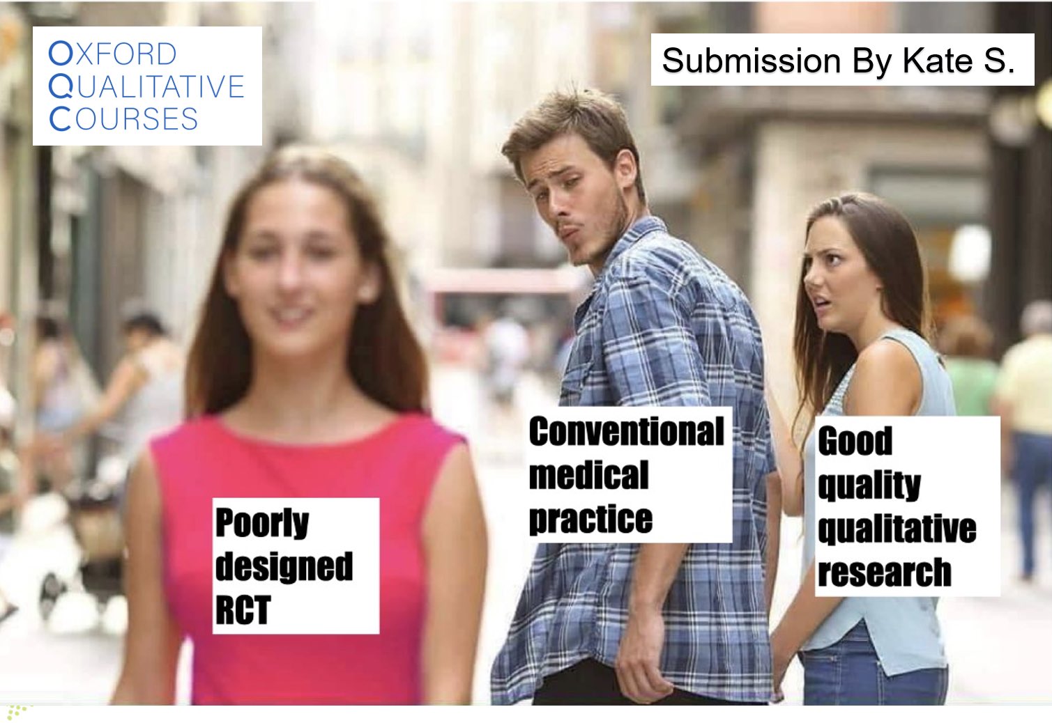 Qualitative Research Memes Sociologist When They Have To Do