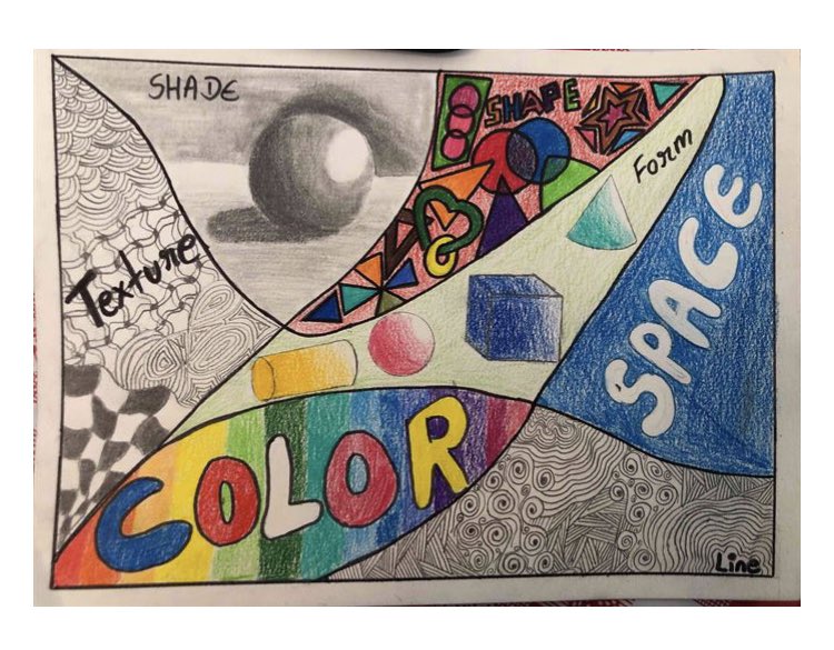 Elements Of Art Form Examples Elements Of Art Form Examples