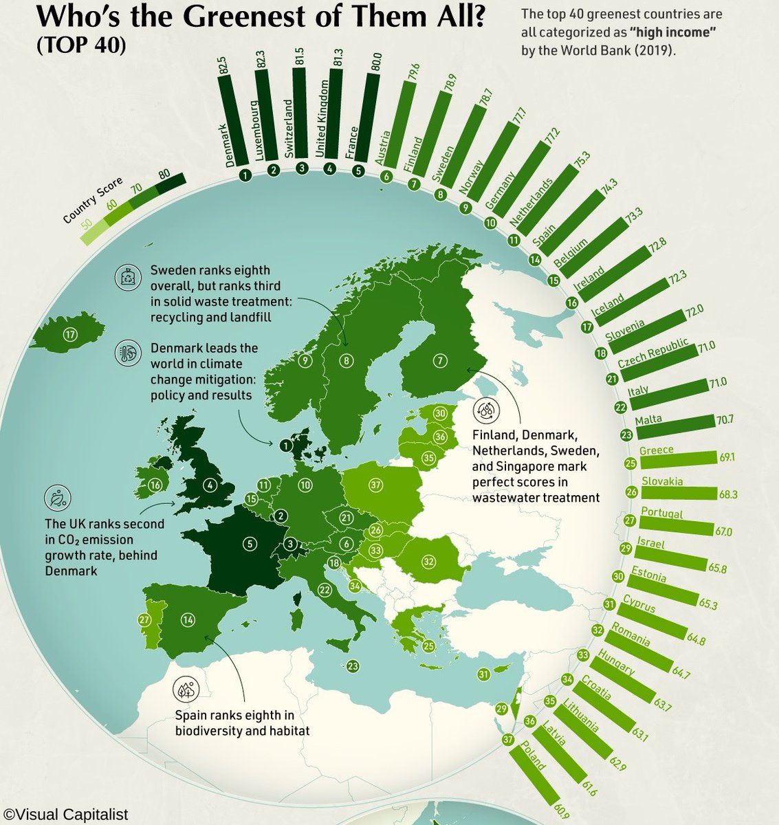 Presence Switzerland