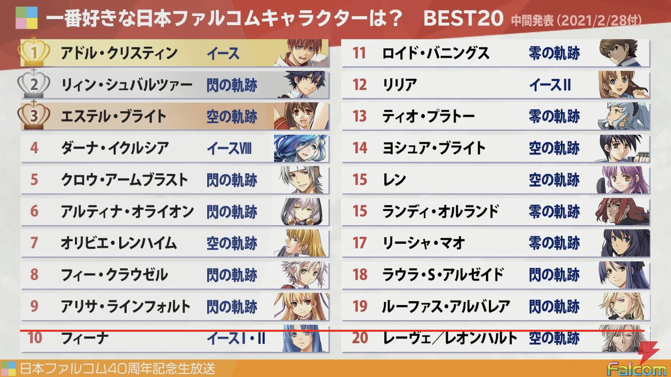 Official - DLC Speculation Discussion Volume II | Page 847 | Smashboards