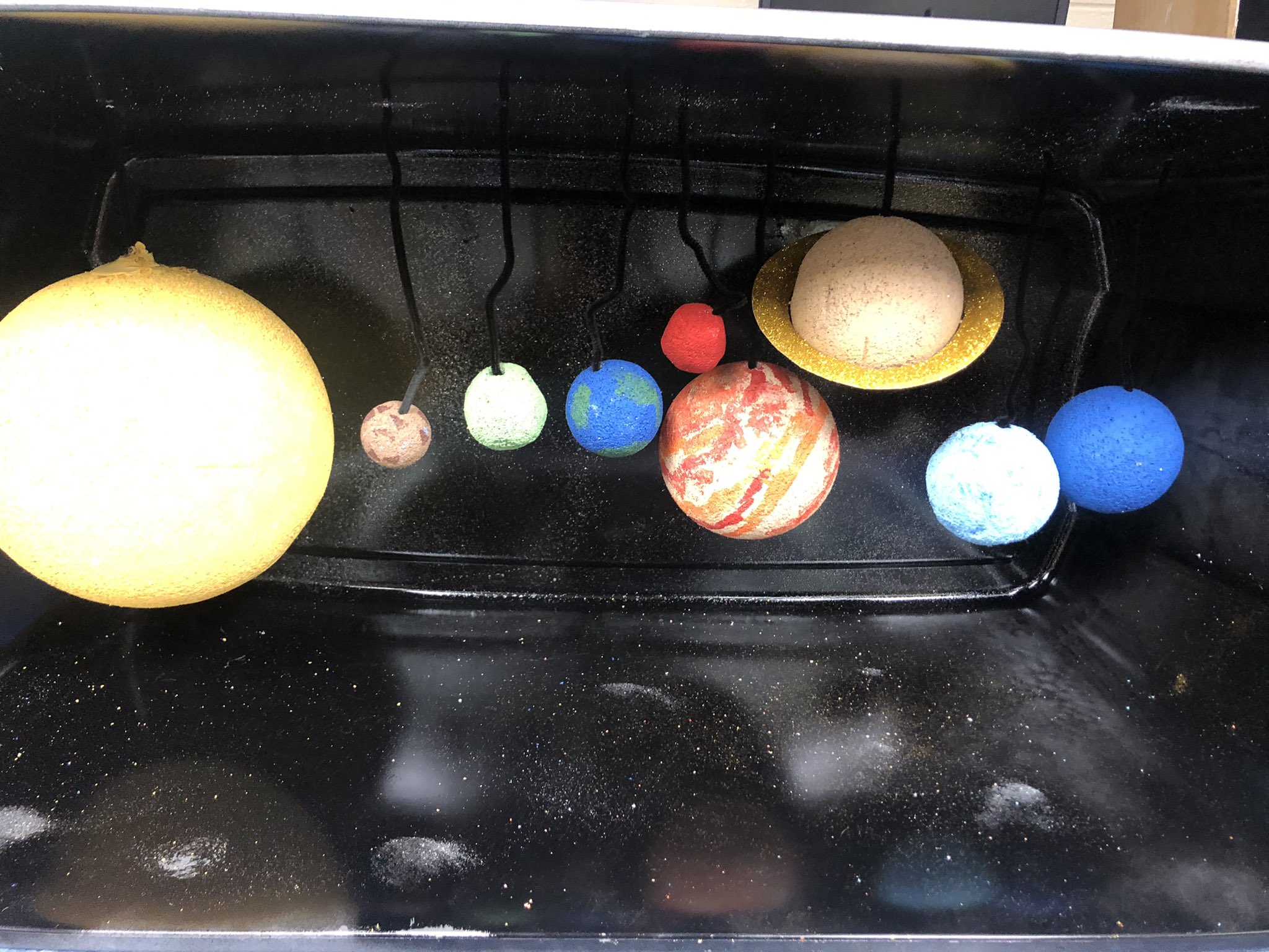 3d Shoebox Projects On Planets