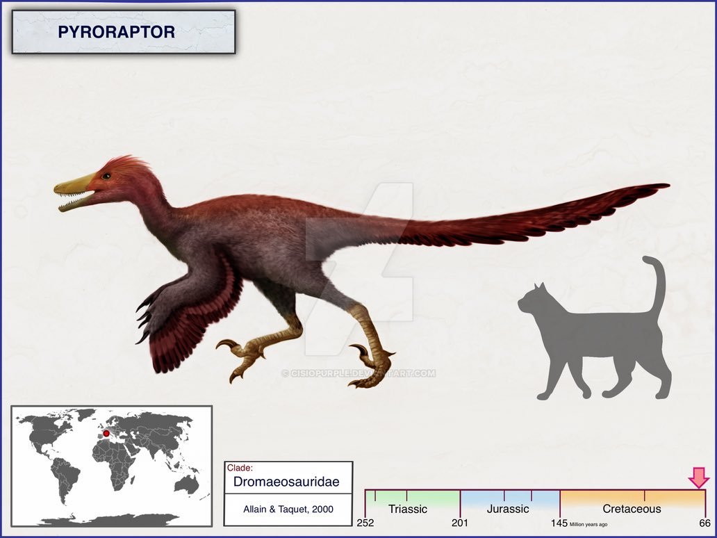 Dinosaur Planet Pyroraptor