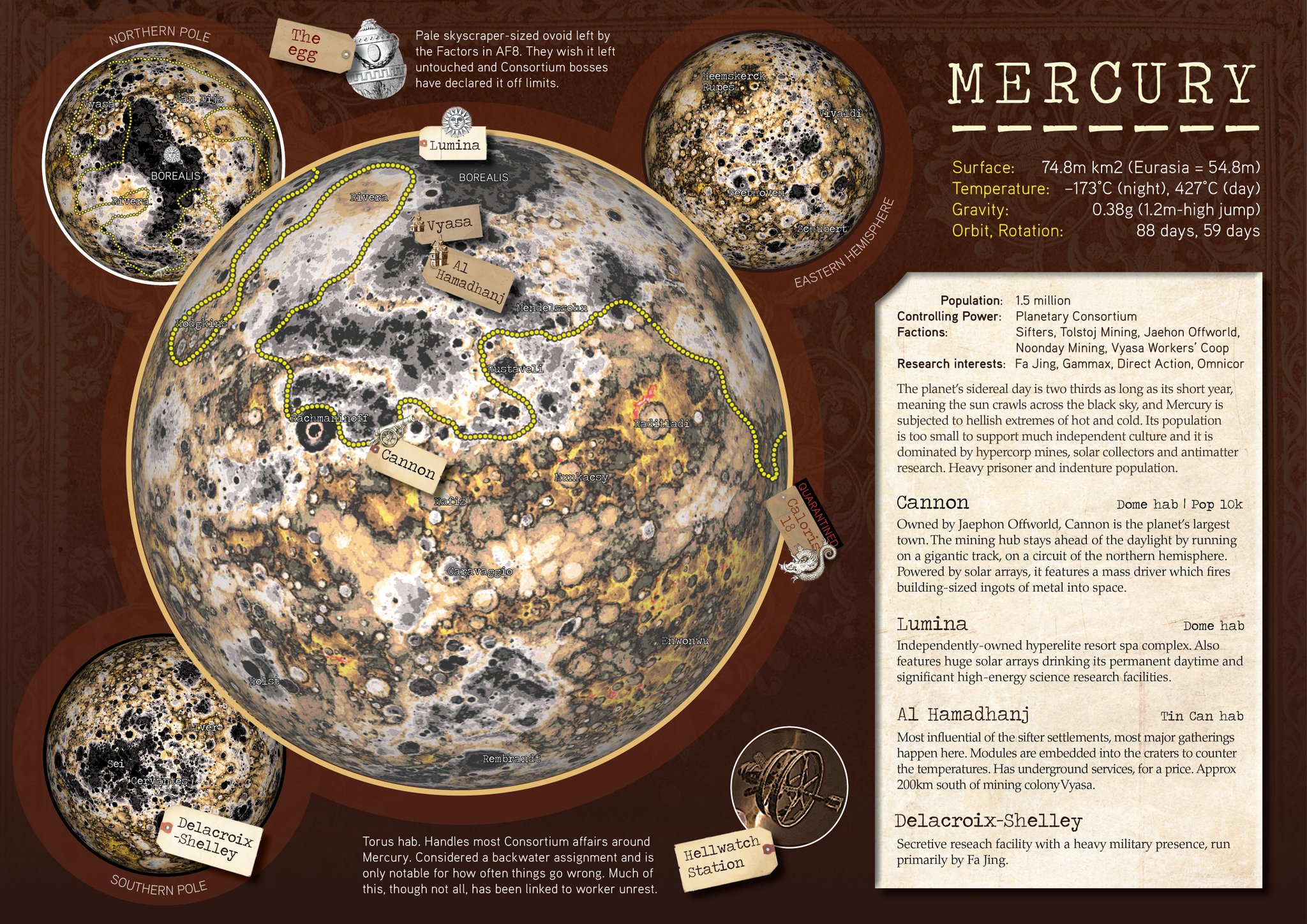 Mercury Planet Map