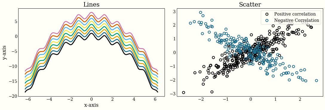Matplotlib on Twitter: "https://t.co/QH9Hcgf6r6…