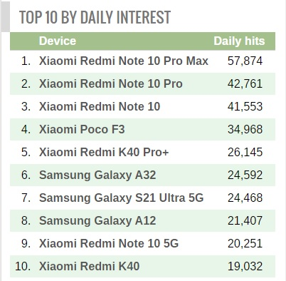 Devjit basak (@BasakDevjit) | Twitter