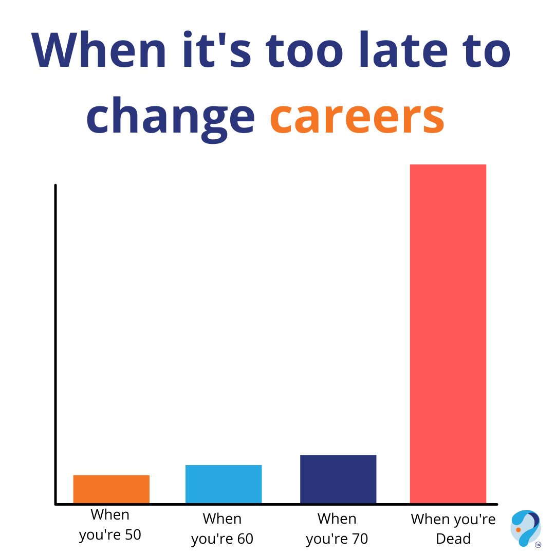 Transaction Flow Testing In Software Testing Methodologies Ppt