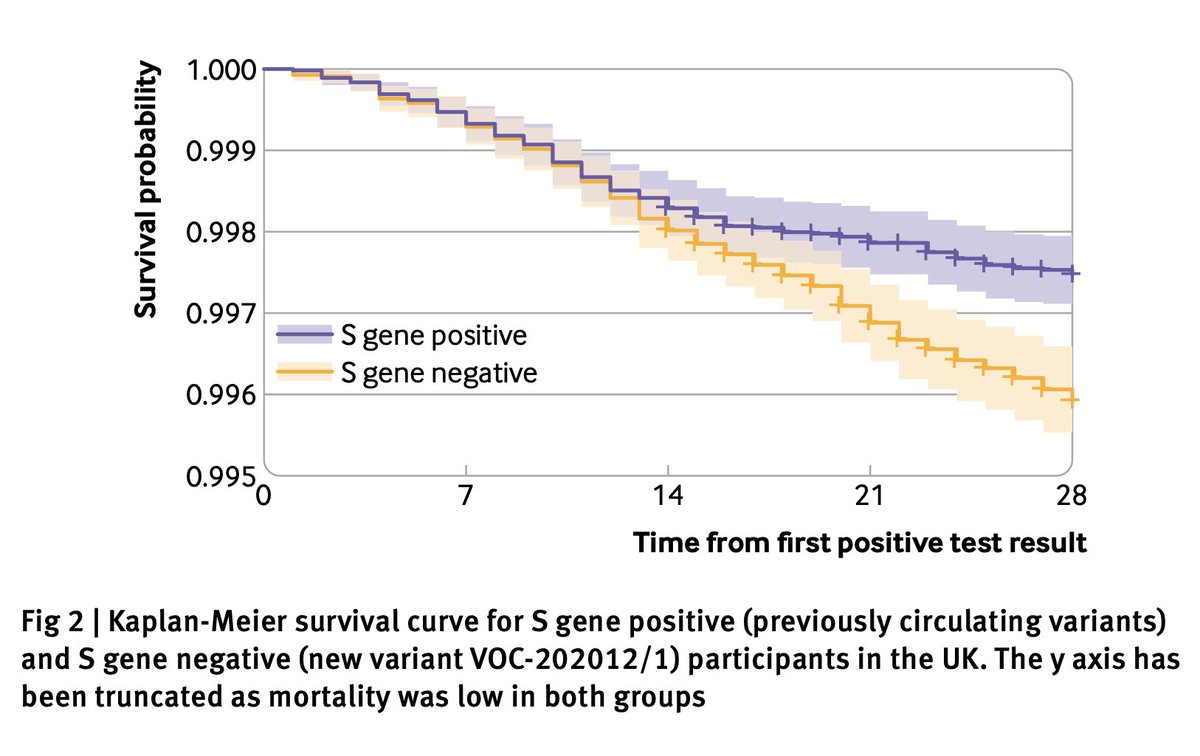 Leon's Threads – Thread Reader App