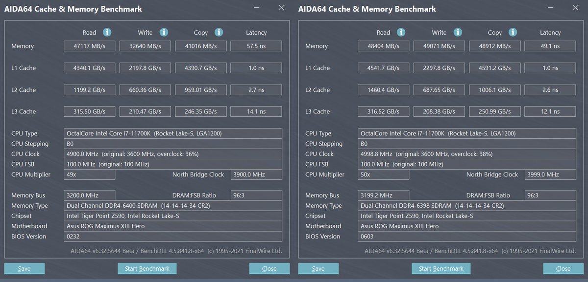 Z590 - Major improvements with the lastest BIOS with Rocket lake : r/intel