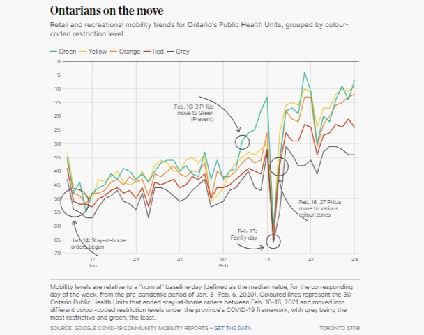 Thread by @TorontoStar on Thread Reader App – Thread Reader App
