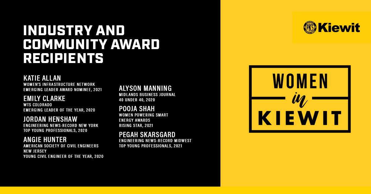 Kiewit Logo Kiewit (@kiewit) / X