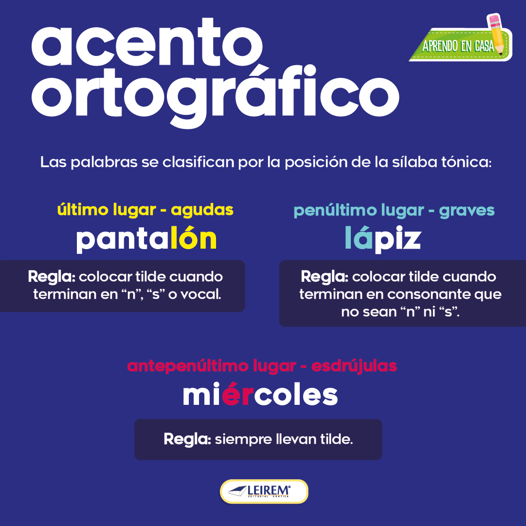Acento Prosódico, Ortográfico Y Diacrítico: Reglas,, 54% OFF