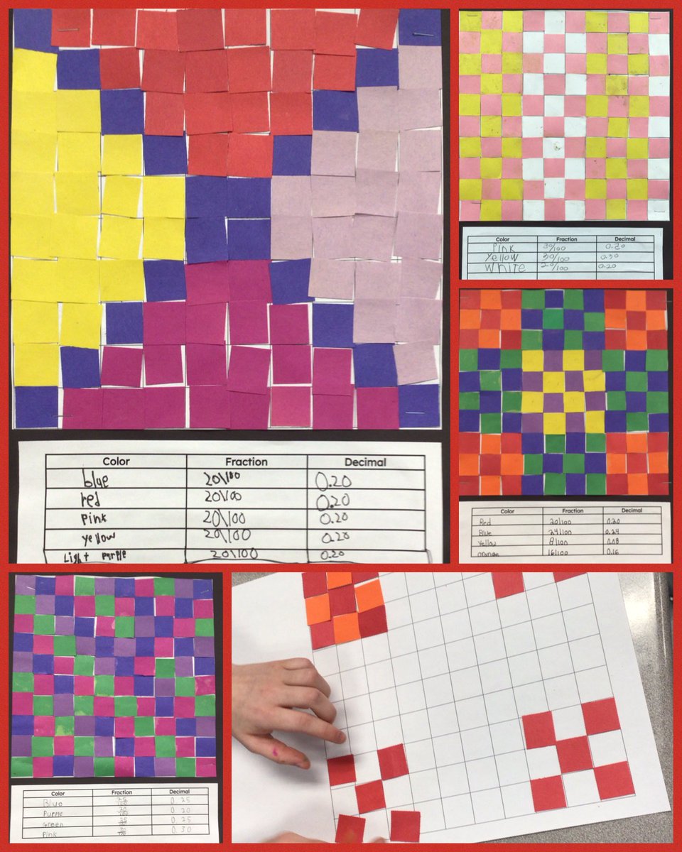 We used a 100 square grid to create various designs. We also made ...