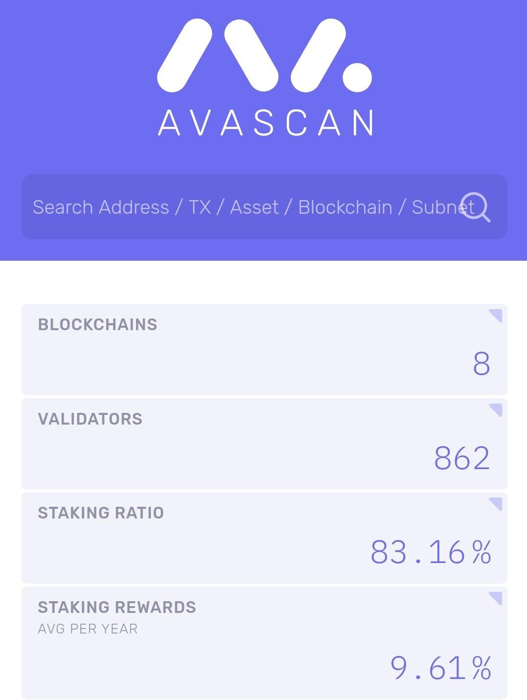 BitMani on Twitter: "#Avalanche $Avax #Avax staking ratio is getting higher, 83% currently. What ...