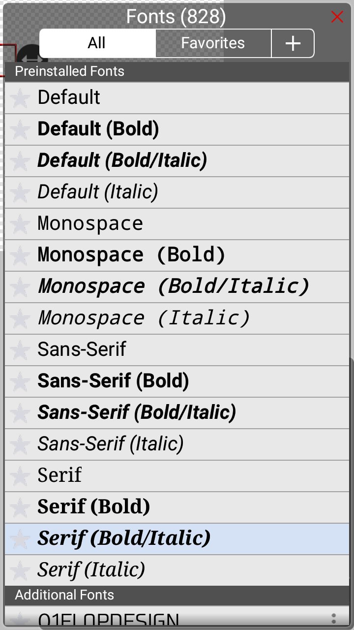 ZONA KARYA on Twitter: "karyaku! haloo mau nanya ada yang tau gak add font di ibis dari local ...