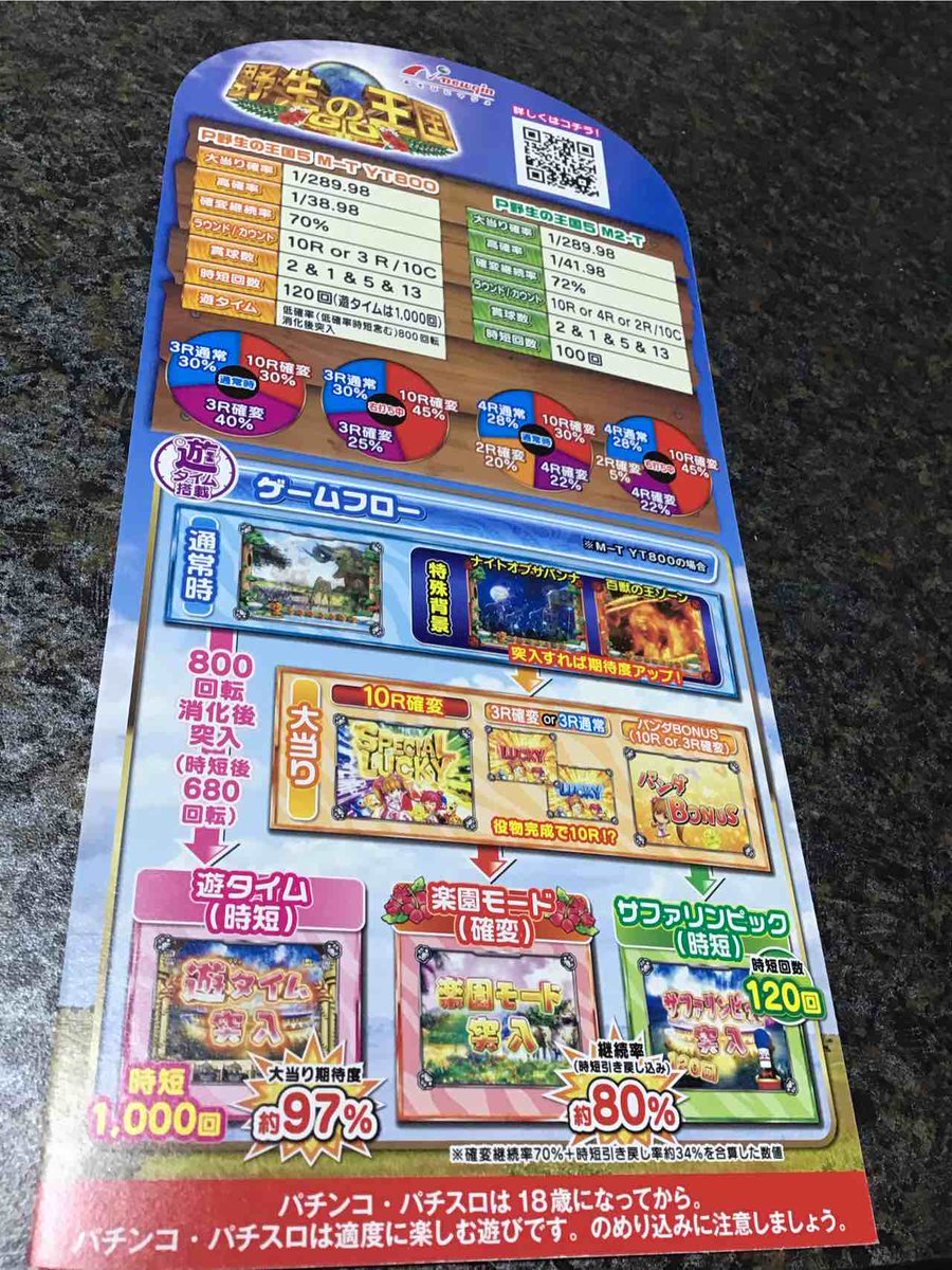 pachikari(@pachikari) - Twilog (ツイログ)