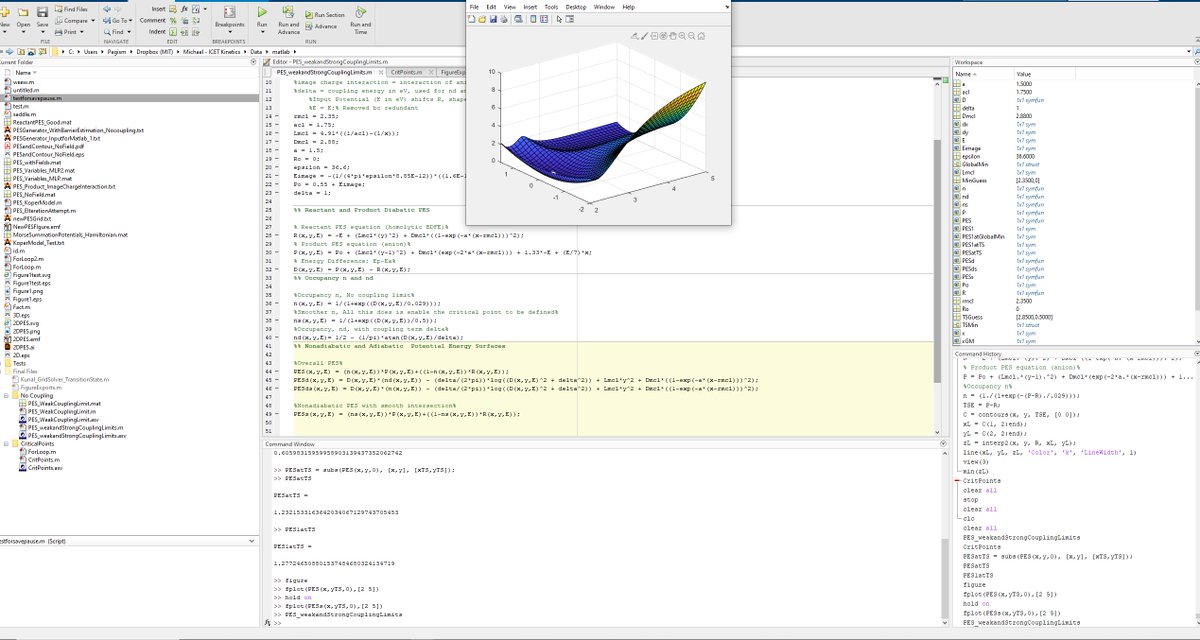 Matlab syms - nasvephones