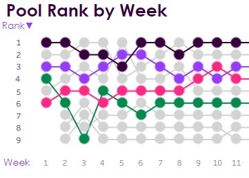 David Eldersveld on Twitter: "Well look at that... April Desktop https://t.co/e8E38mSEQh…