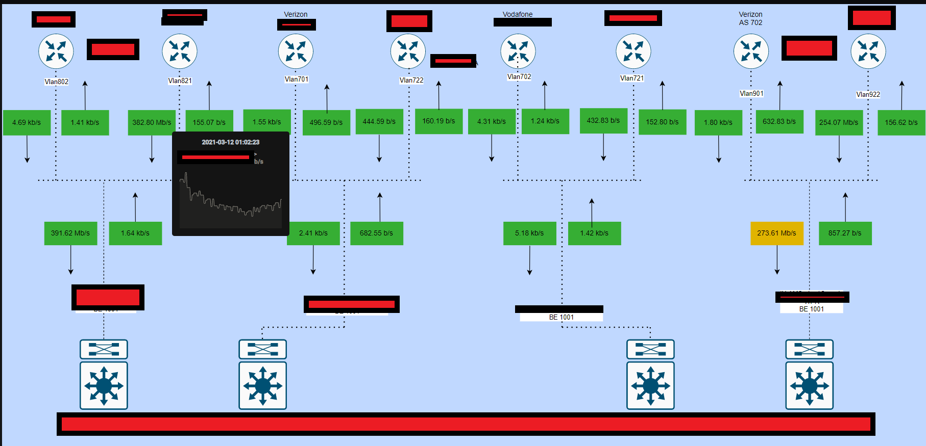 Grafana on Twitter: Grafana on Twitter: