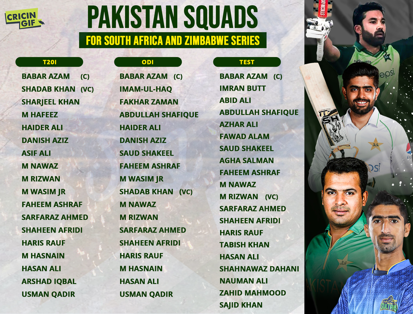 Pakistan Cricket Team Names List