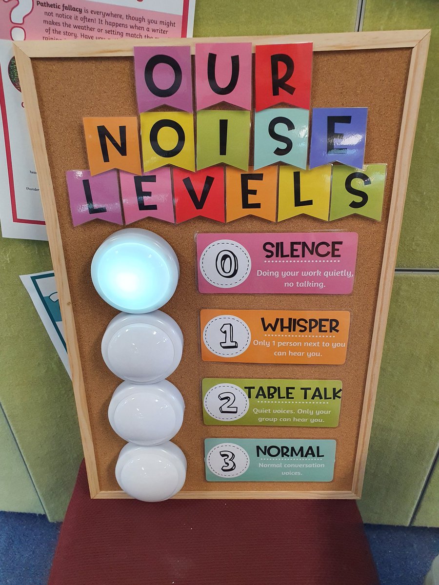 Patricia Batara on Twitter: "This classroom management tool worked a ...