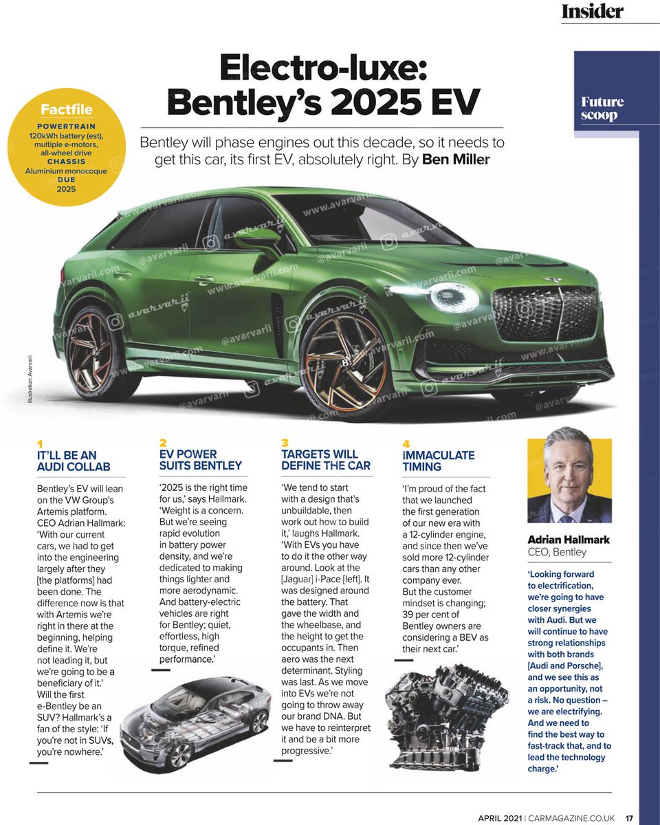 Electro-luxe: Bentley's 2025 EV Scooped CAR Magazine | atelier-yuwa.ciao.jp