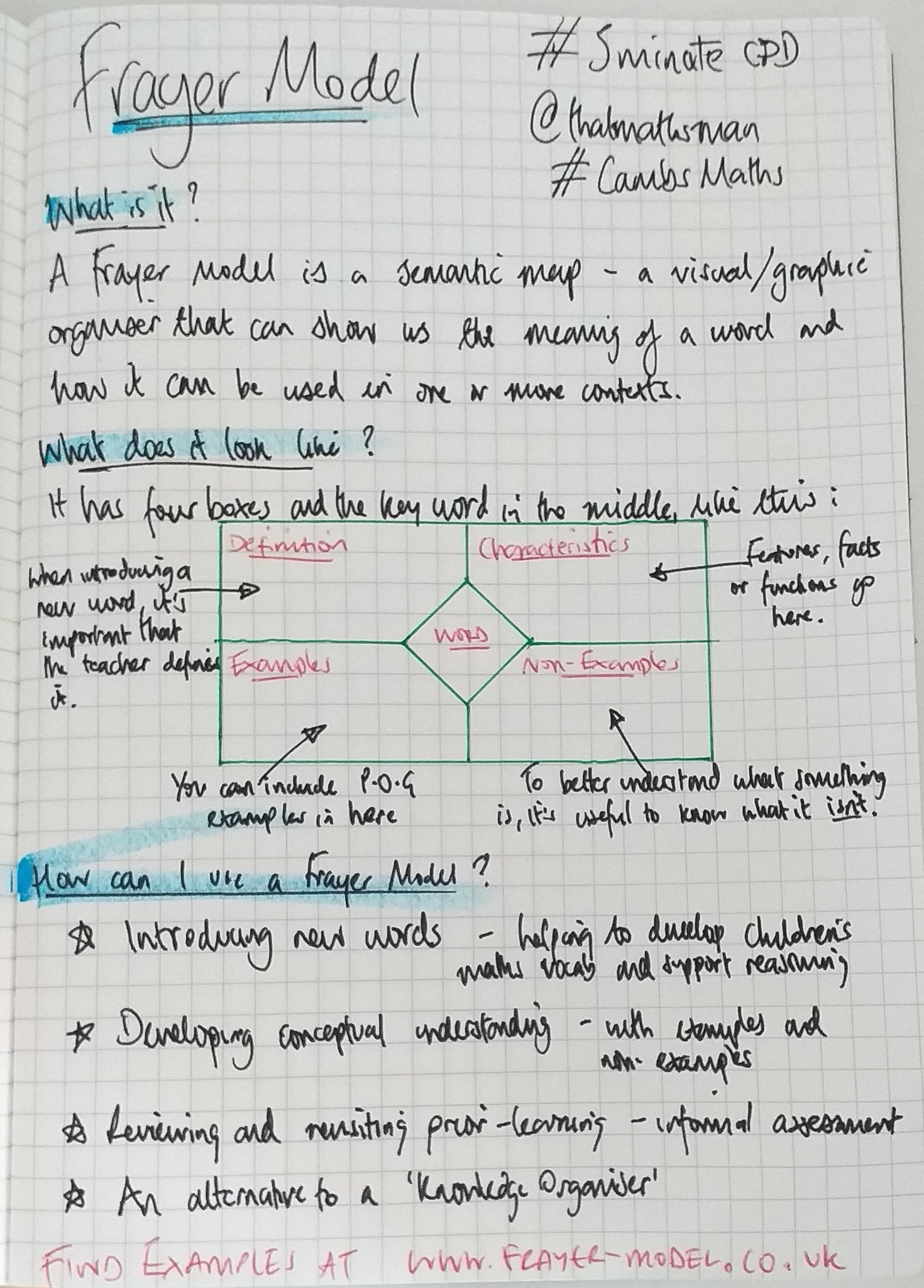 Tom Oakley on Twitter: "Here's a quick explanation of what a Frayer ...