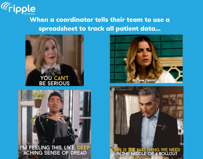 Clinical Trial Memes