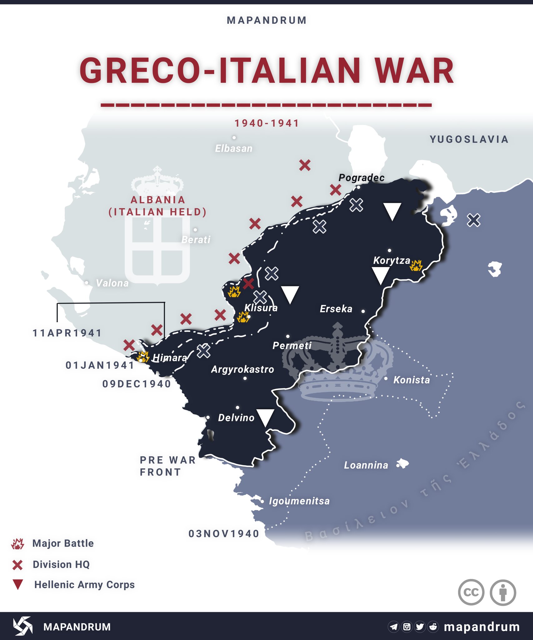 Greek Italian War