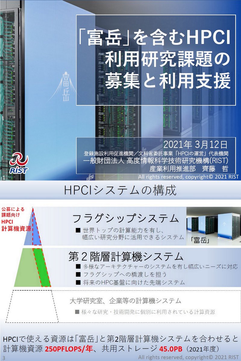 OGAWA, Tadashi on Twitter: "=> "A Deep Learning Based Cost Model for Automatic Code Optimization ...