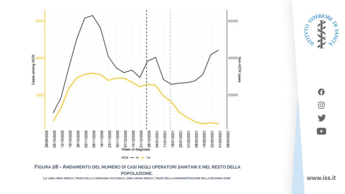 Gianluca Bertschy (@GianluBertschy) | Twitter