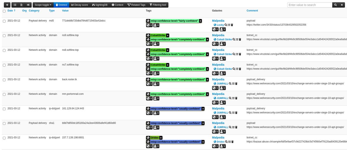 Pathtags Pathtag # 6601 BR5161073