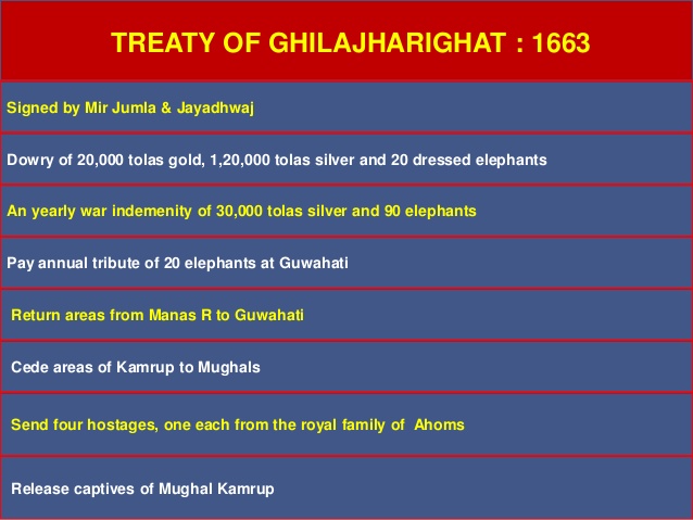 LACHIT BORPHUKAN : AN UNSUNG WARRIOR OF THE AHOM KINGDOM & THE GREAT ...