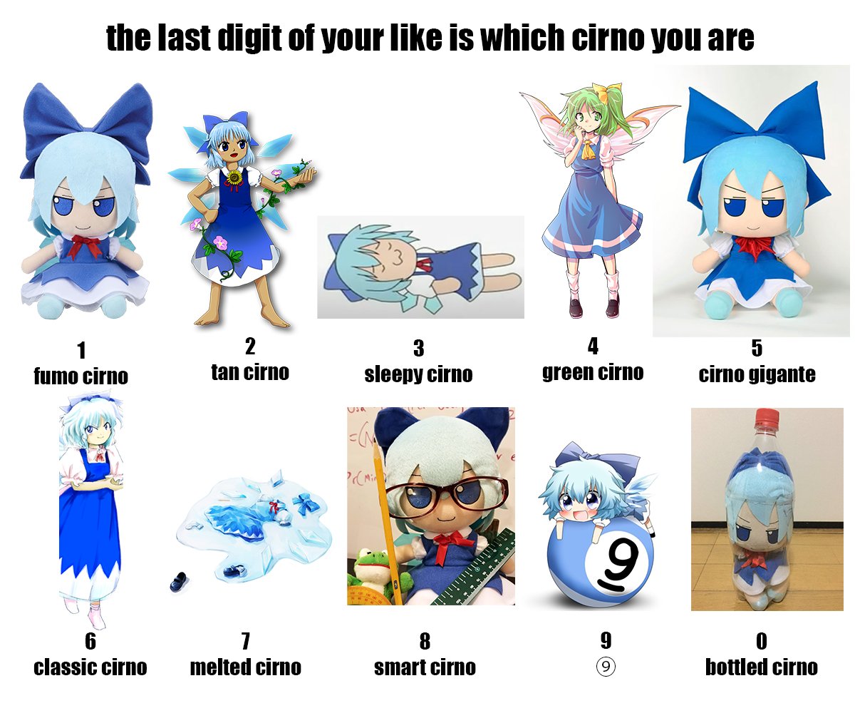Cirno Meme