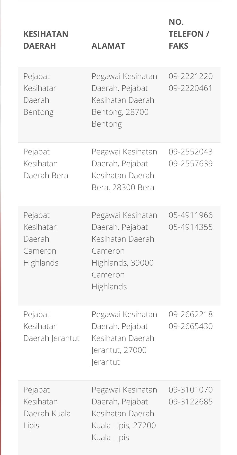 Tired & Sakit 🇲🇾 on Twitter: "#NegeriSembilan #n9 if you want to try to reduce your #10KFine ...