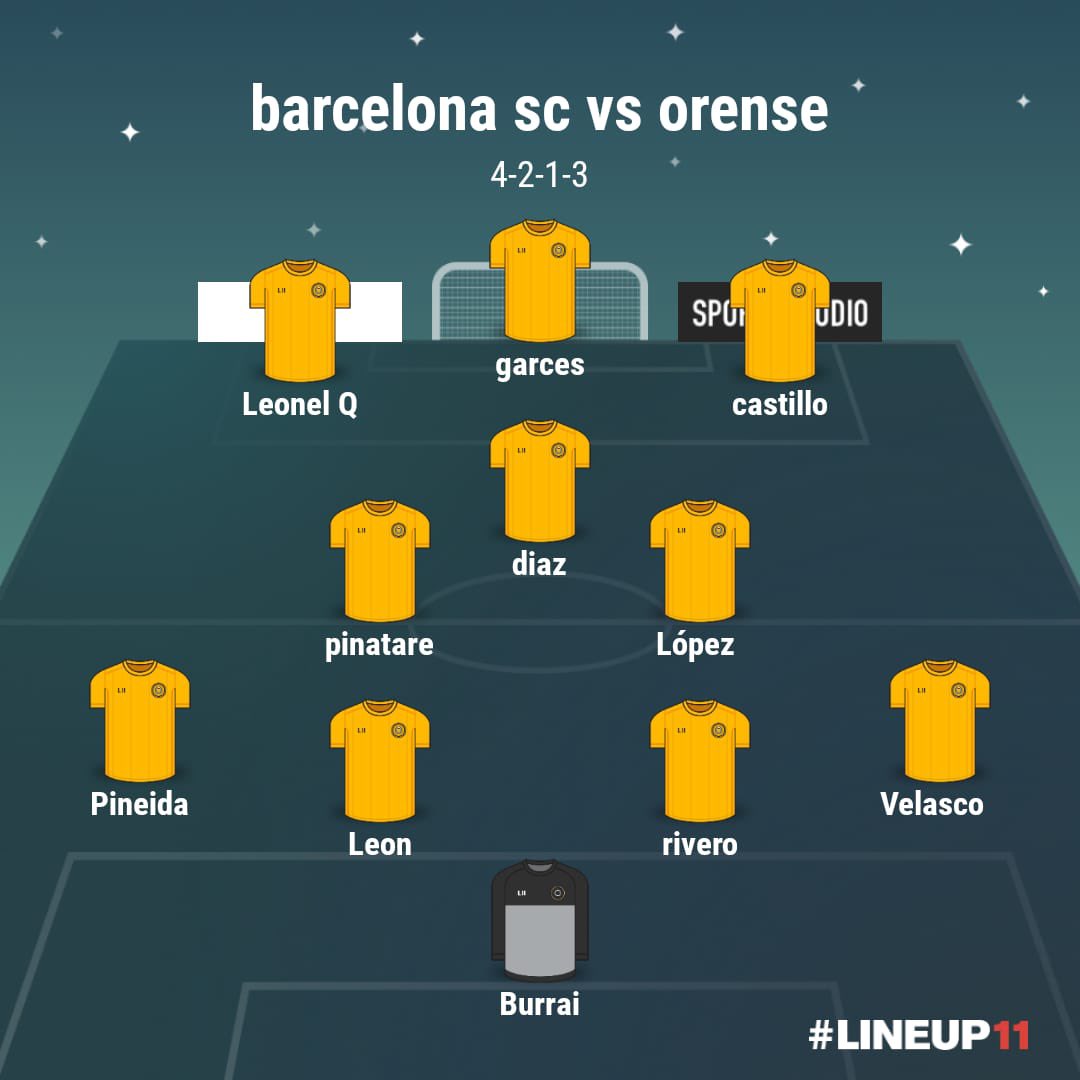 Idolo Tv On Twitter Se Refuerza El Equipo‼ Vamoooos En Barcelona Se