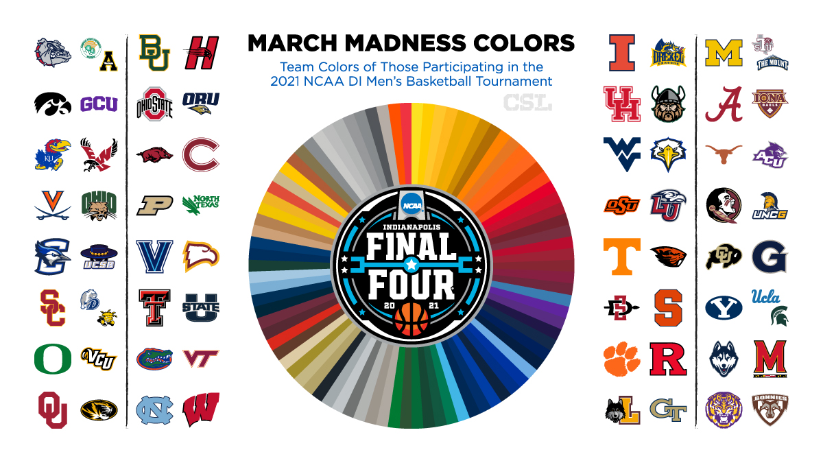 Ncaa Basketball Teams Logo