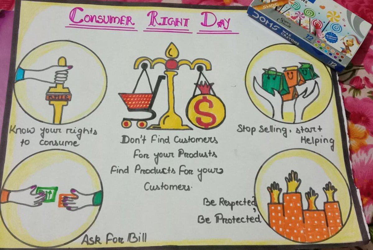 Consumer Awareness Posters For Kids