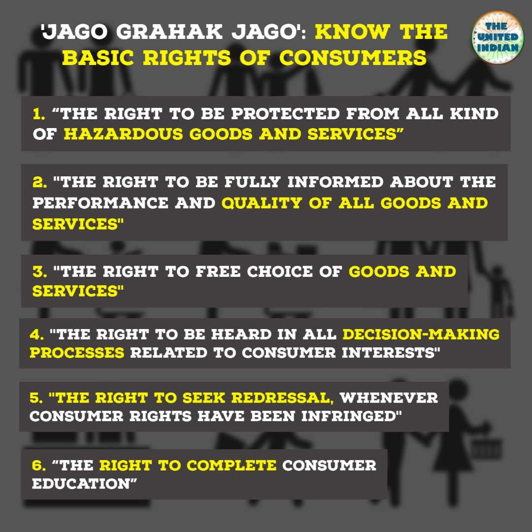 𝐔𝐧𝐢𝐭𝐞𝐝 𝐈𝐧𝐝𝐢𝐚𝐧 on Twitter: "World Consumer Rights Day: Theme, Significance Of 'Jago Grahak Jago ...