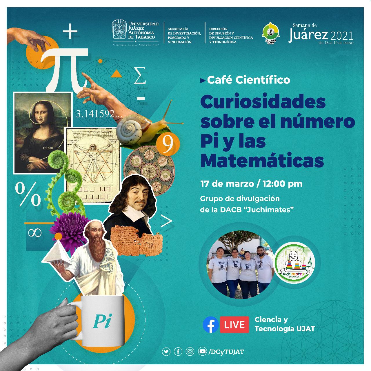 Números Matemáticas Pi Científico