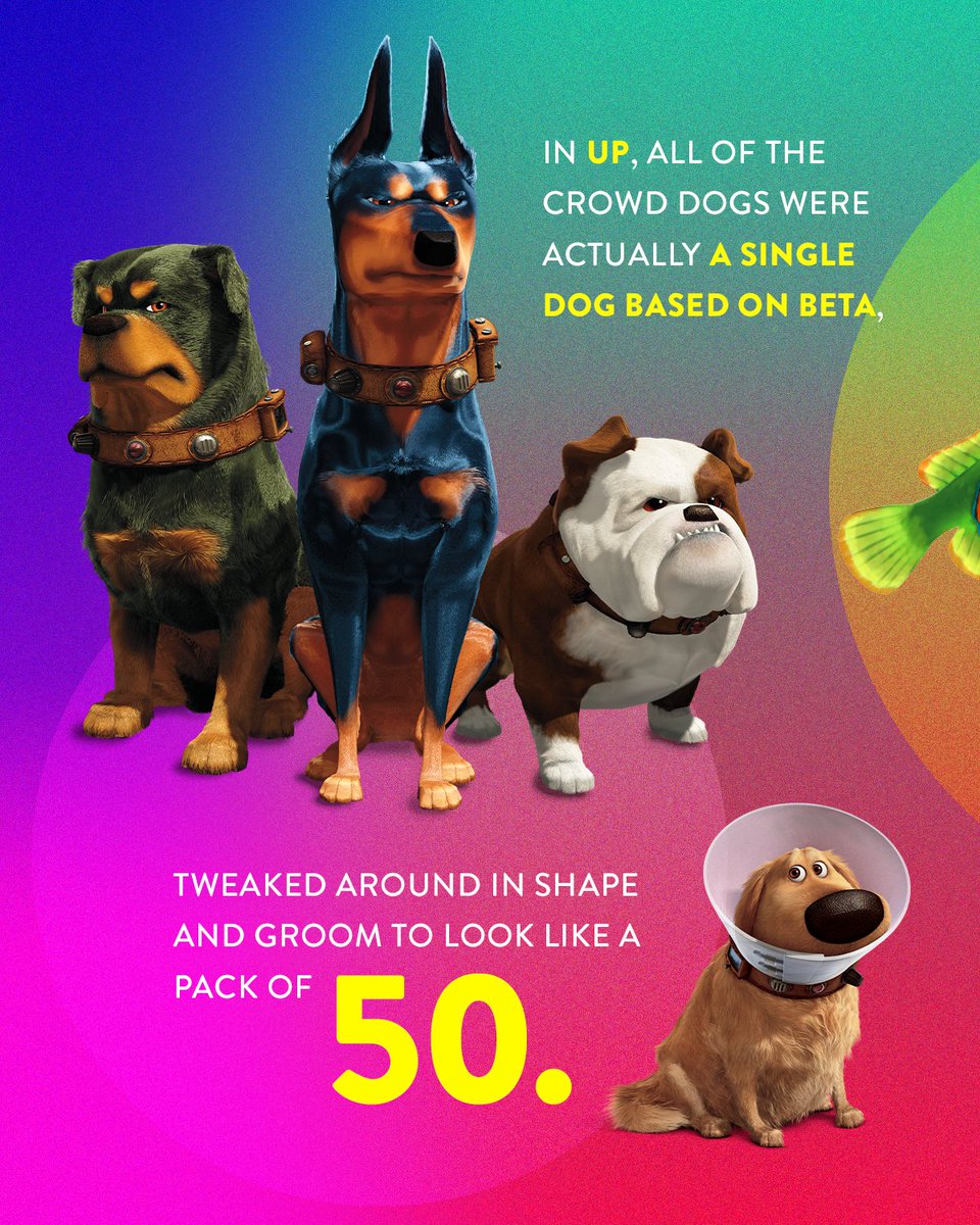 Alpha Beta And Gamma Up