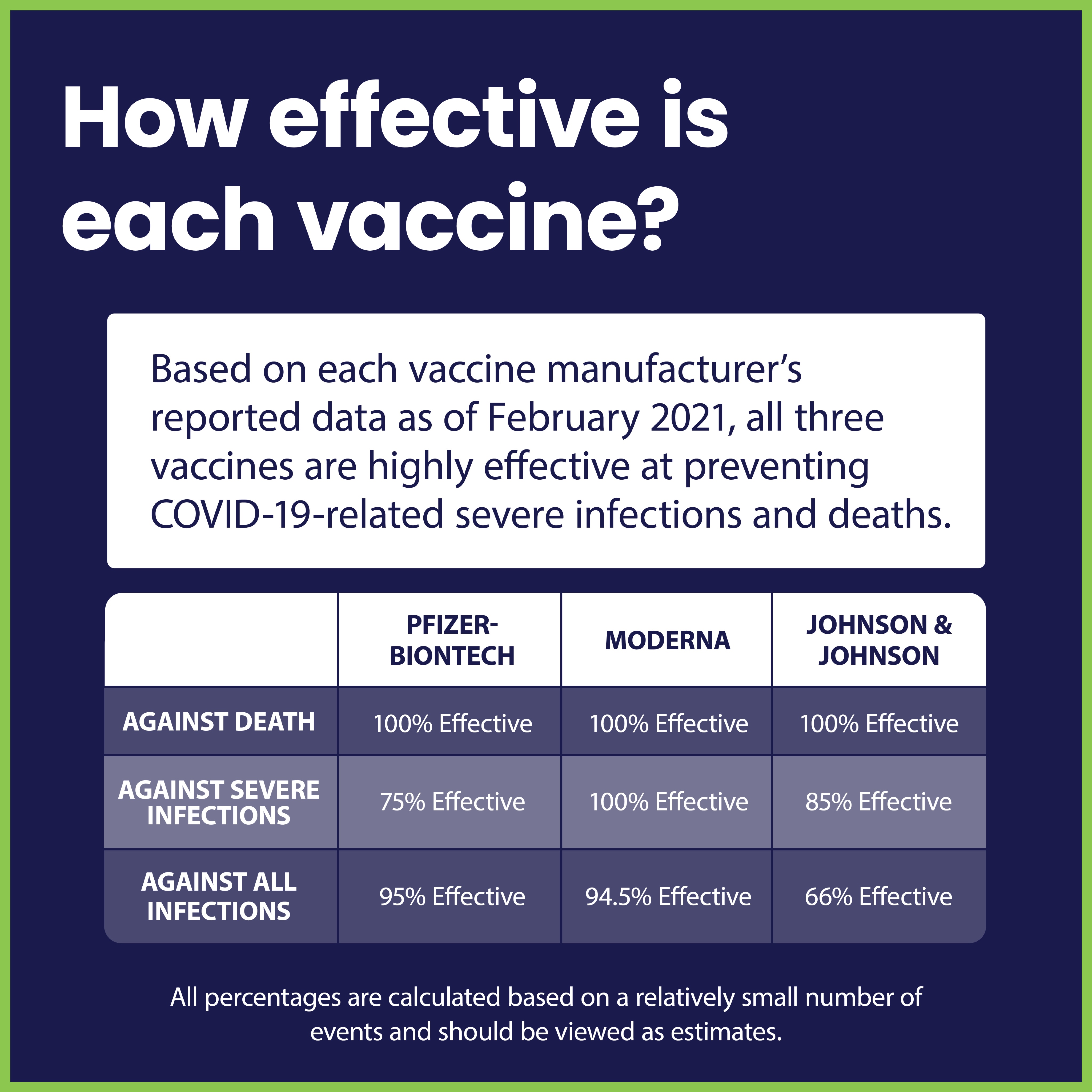 Progressive Charlestown: COVID vaccines, by the numbers Progressive Charlestown: COVID vaccines, by the numbers