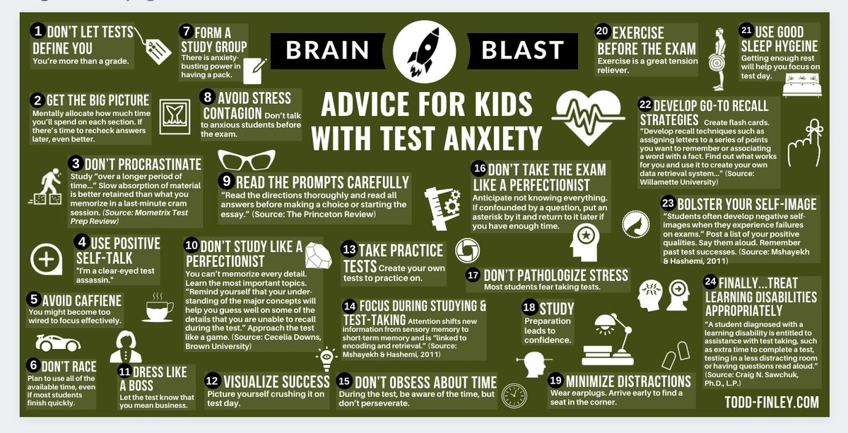 Test Anxiety Tips
