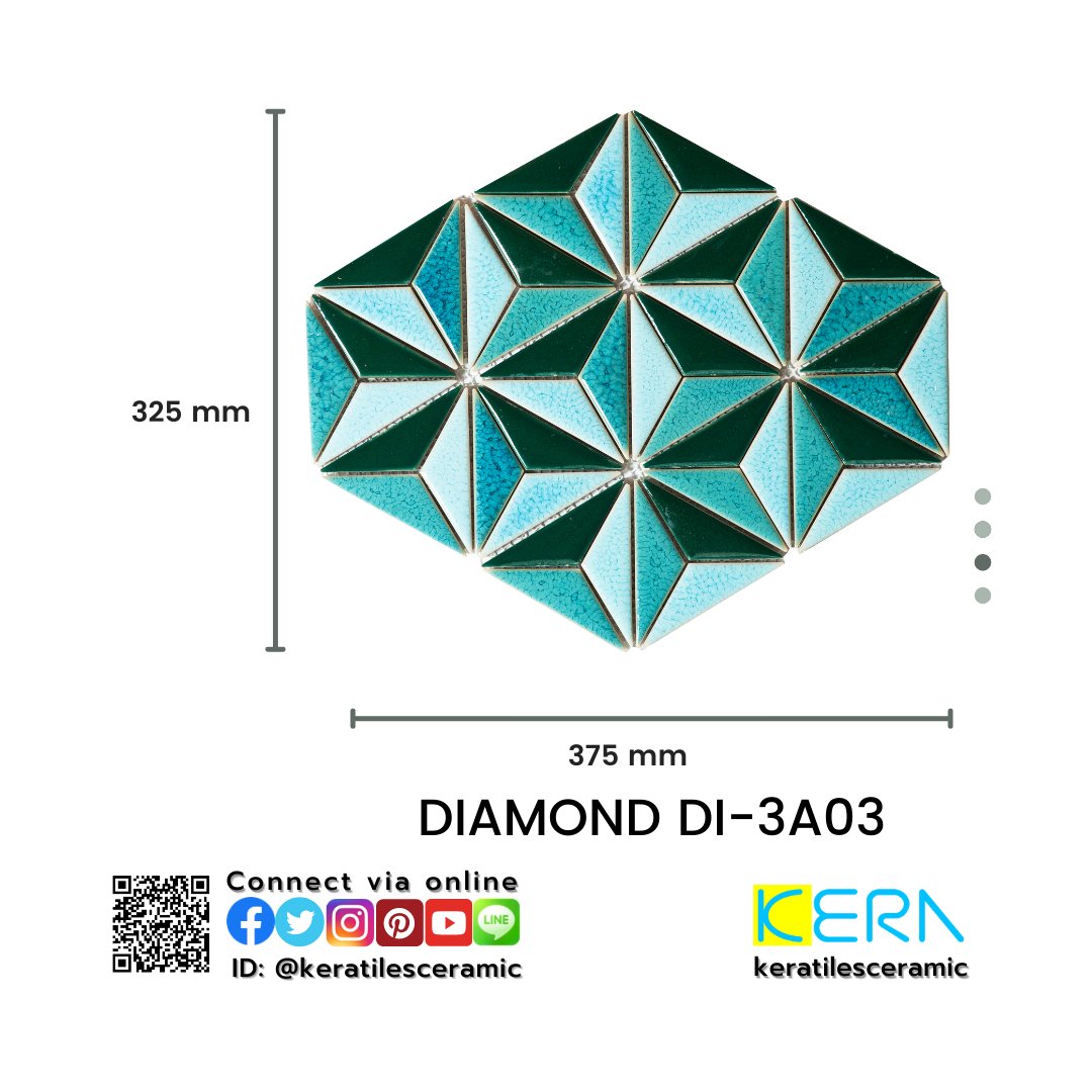 Keratiles Ceramic กระเบื้องสระว่ายน้ำและตกแต่ง on Twitter: "Top Trends in Bathroom Tile Design ...