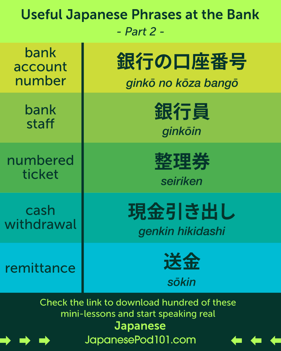 Teach Yourself Japanese Pdf teach-yourself-japanese-pdf