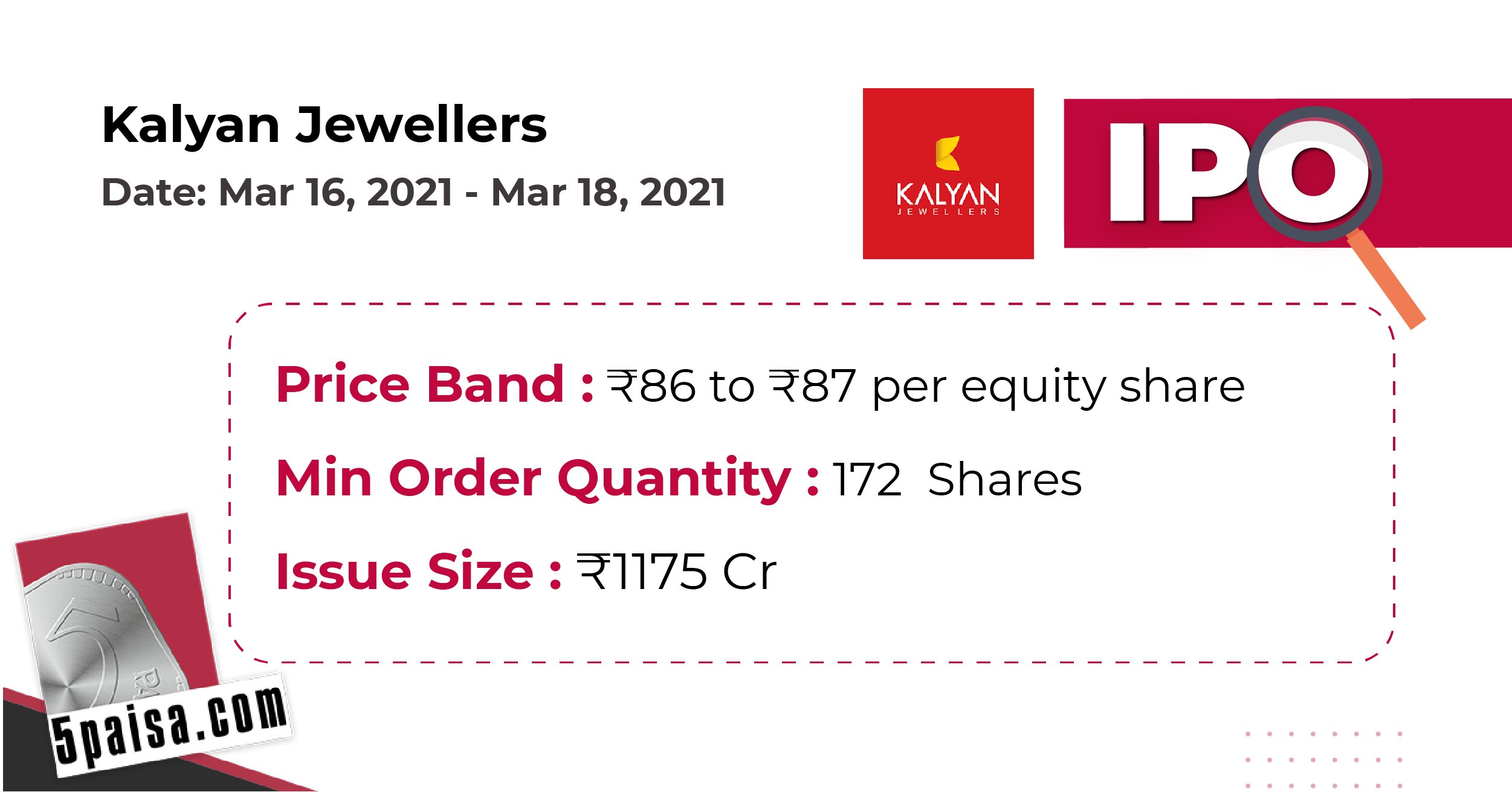 5paisa on Twitter: "Kalyan Jewellers IPO is open for subscription till 18 March. Price band is ...