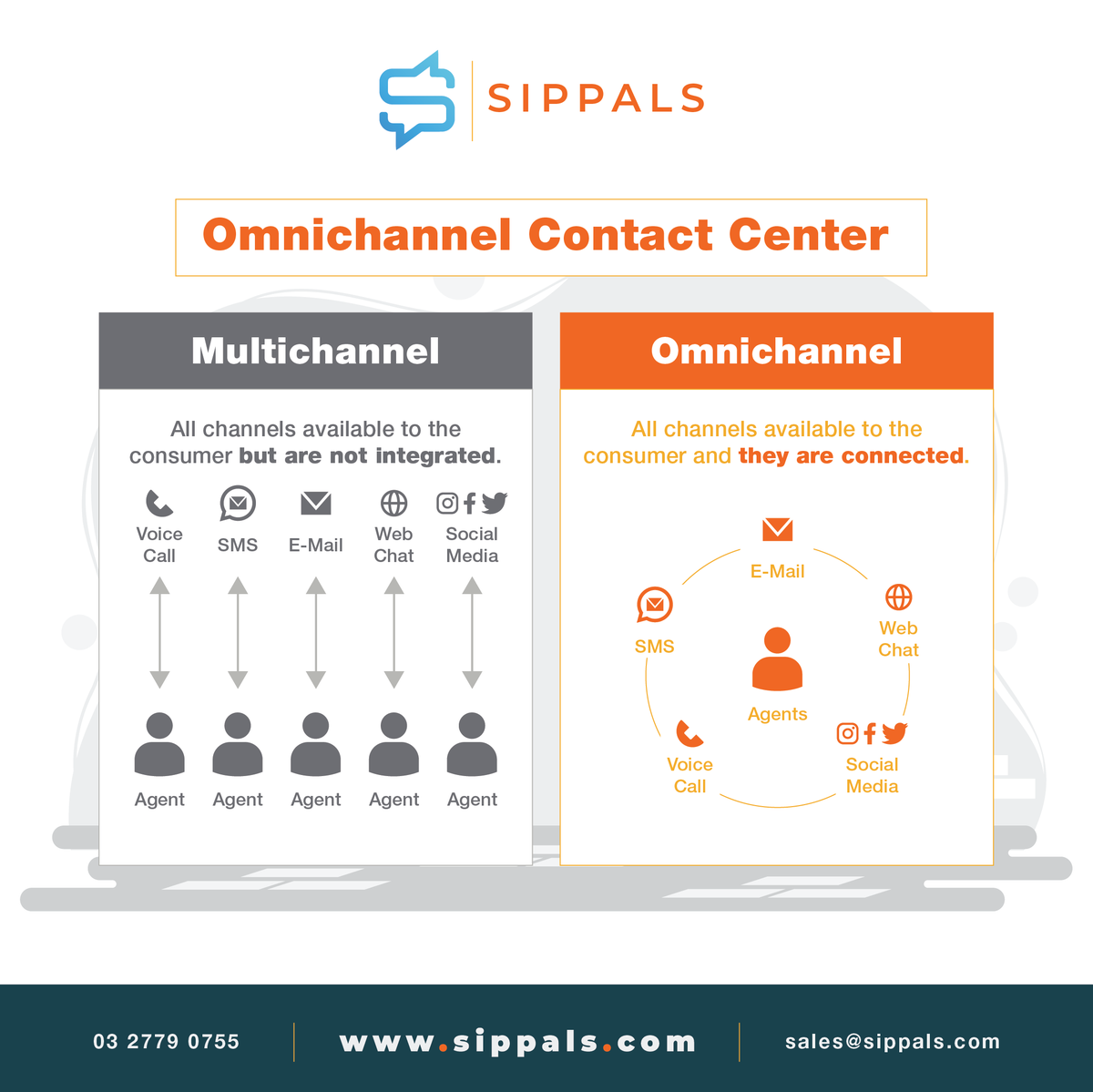 sippals (@sippalsdotcom) | Twitter