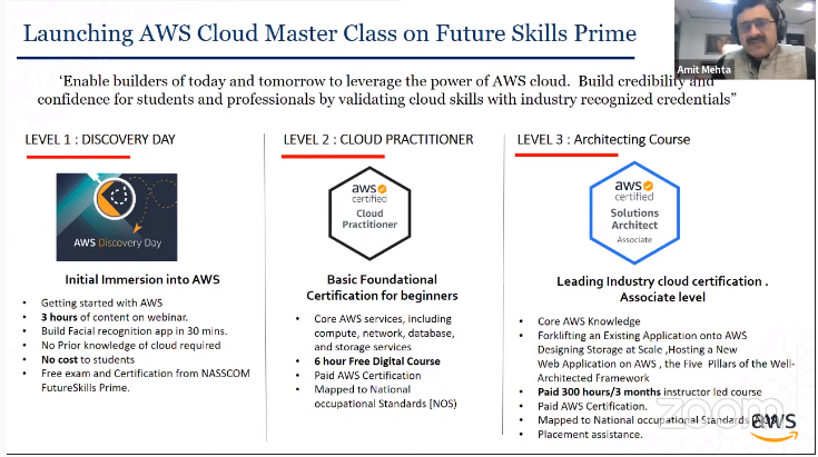 Futureskills Prime On Twitter “really Excited To Launch This Program