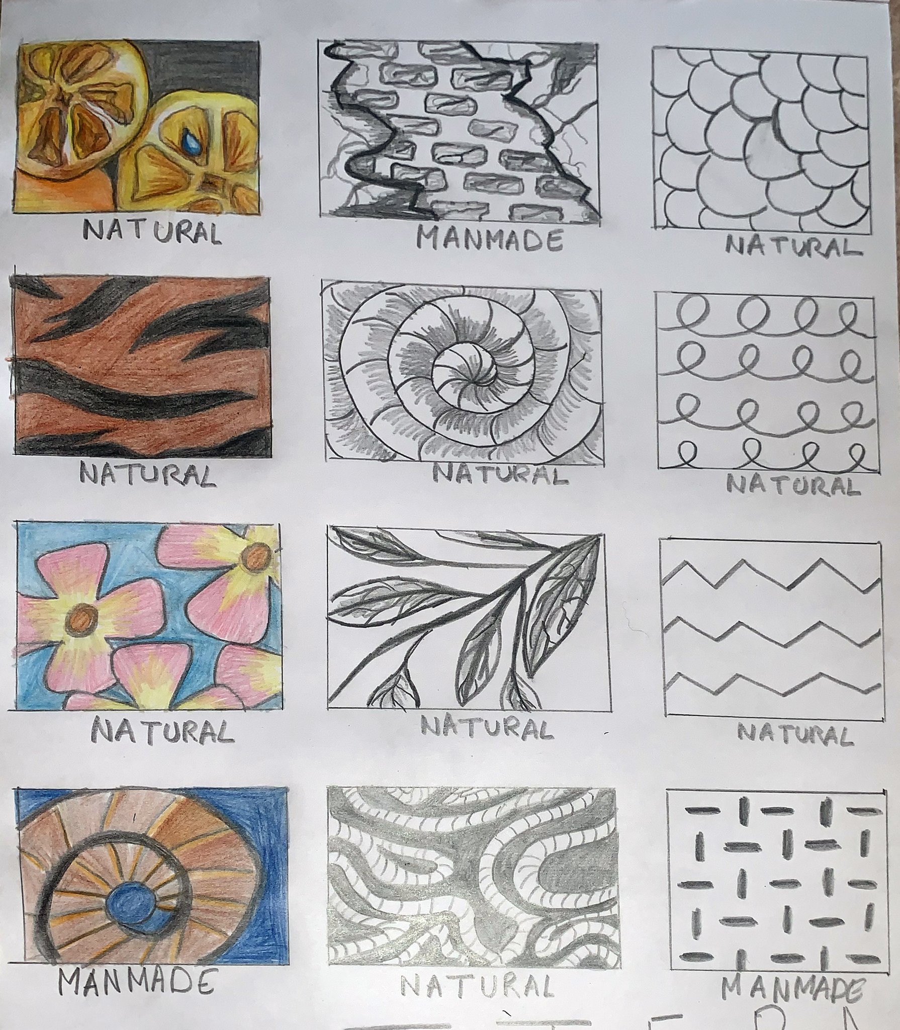 Man Made Patterns