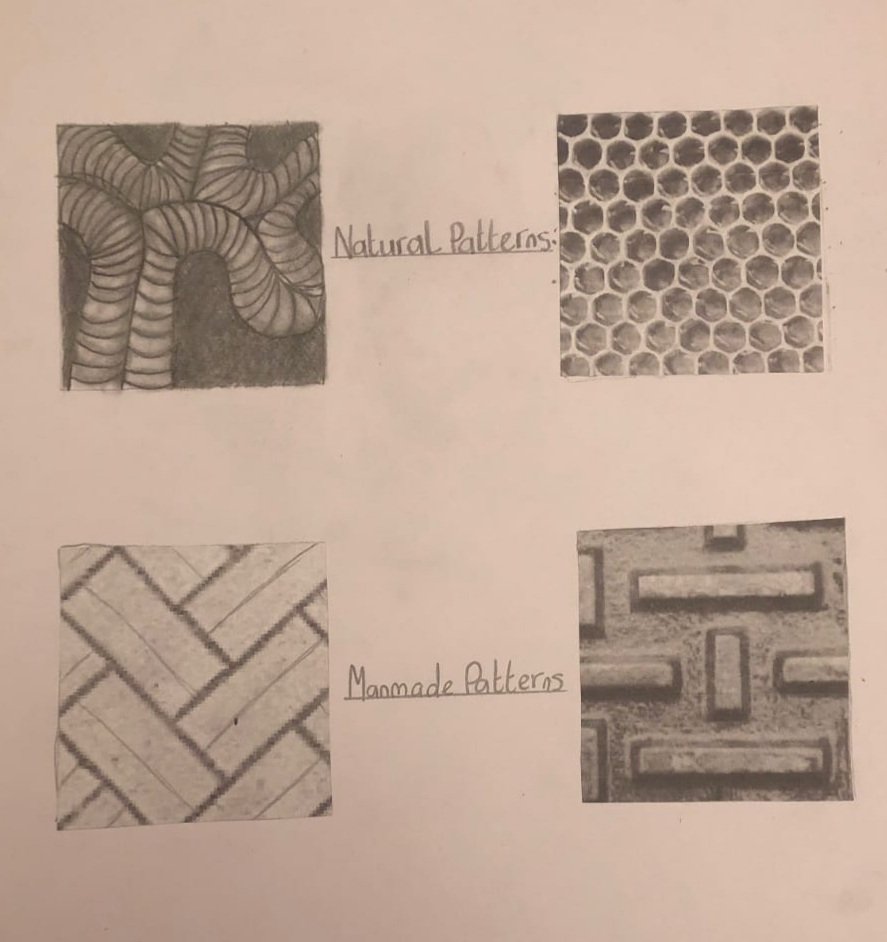 Man Made Patterns