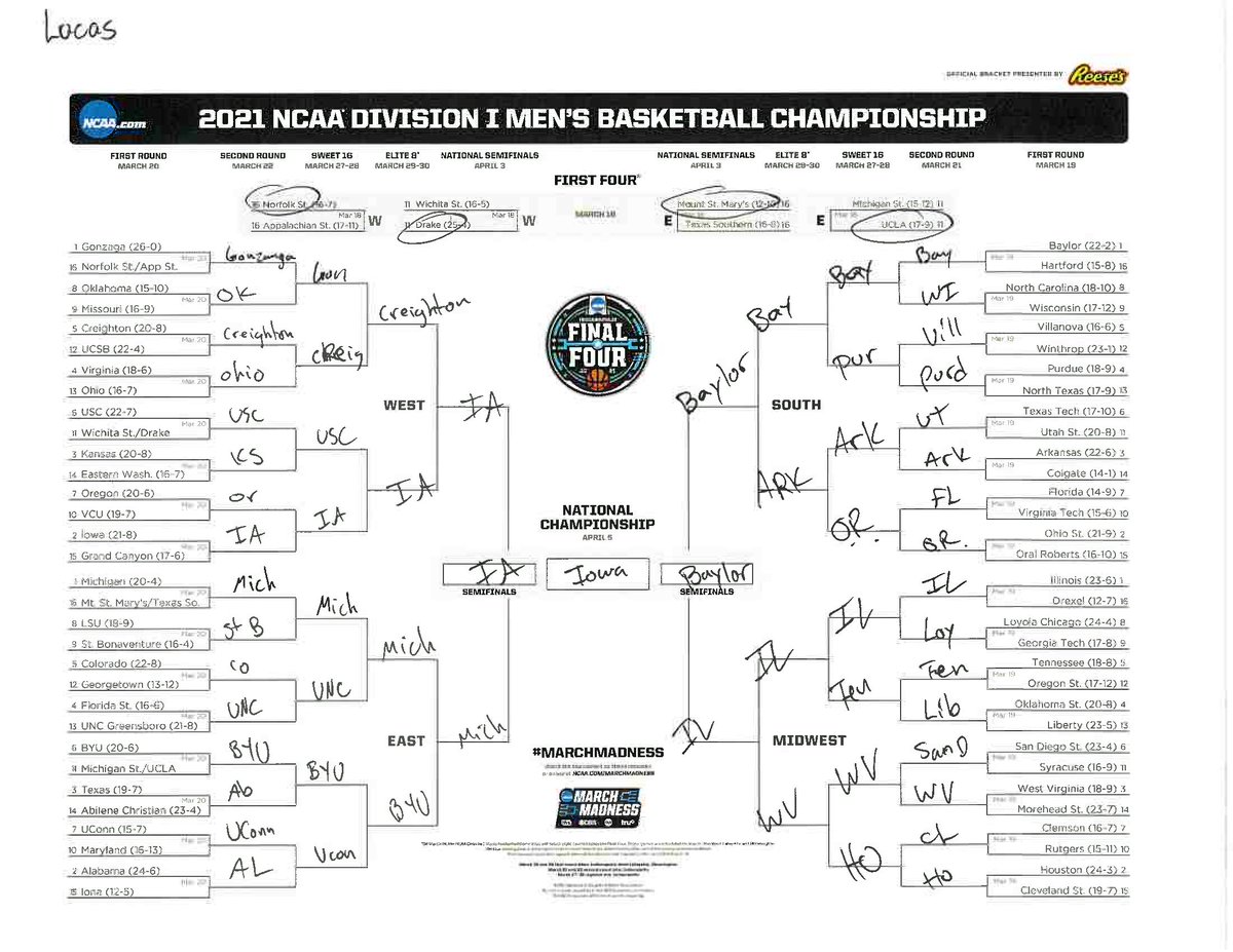 Lucas Schuster (@RemaxAgentLucas) | Twitter